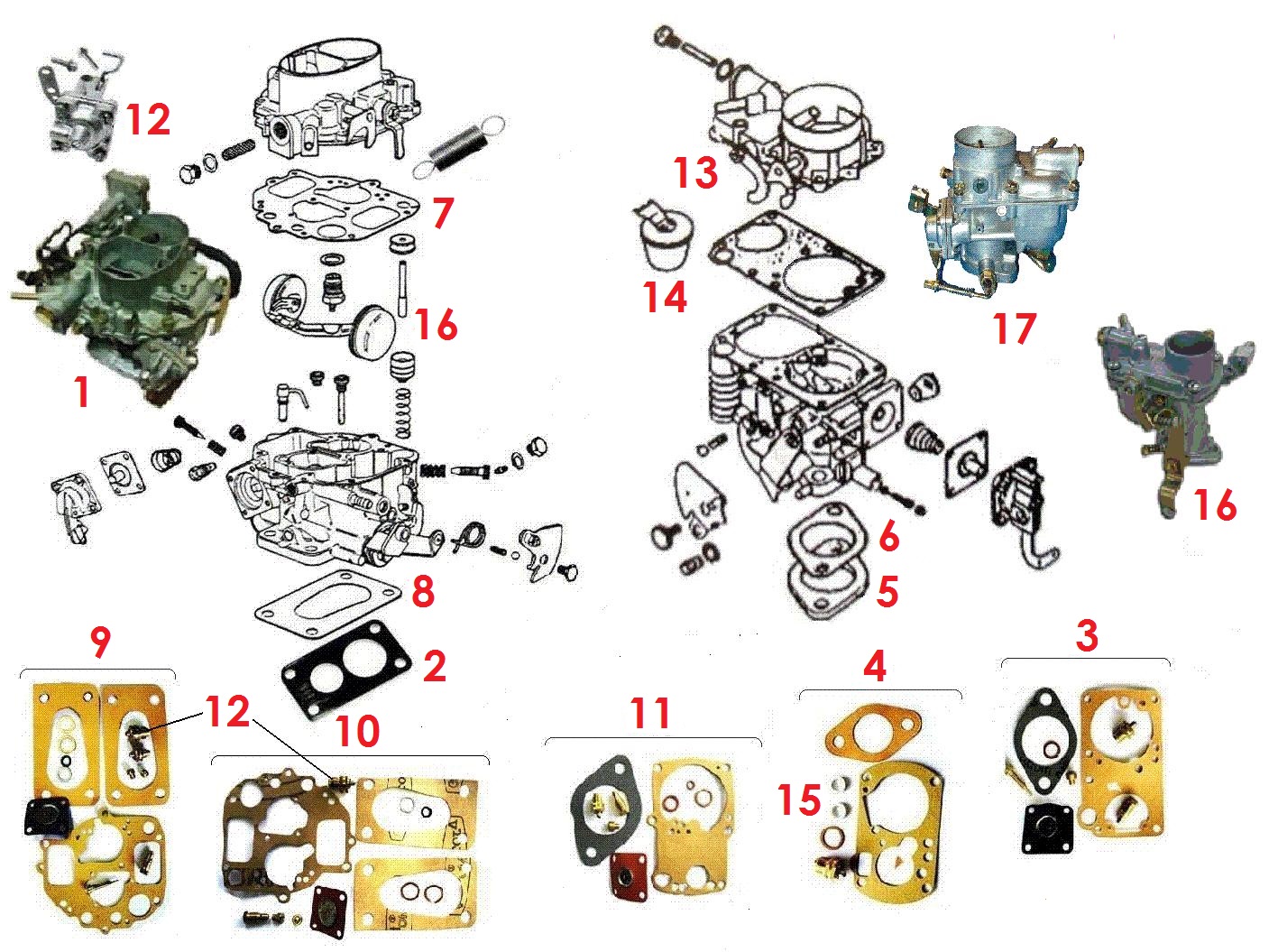 Carburateur 2CV Simple Corps | Adi Auto - Pièces de rechange pour ...